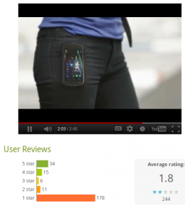 Microsoft gives back to Android, but users say 'no thanks' - BetaNews