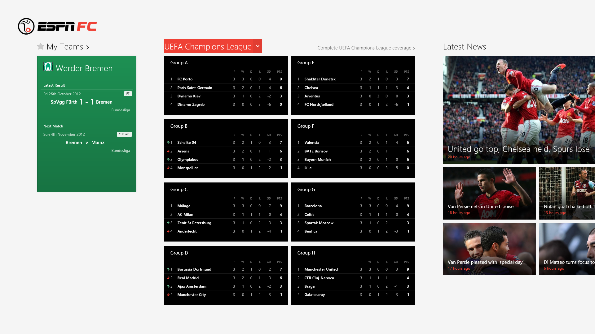 Best Windows 8 apps this week - BetaNews