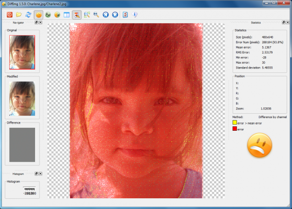 Spot the difference - identify changes in seemingly identical images ...
