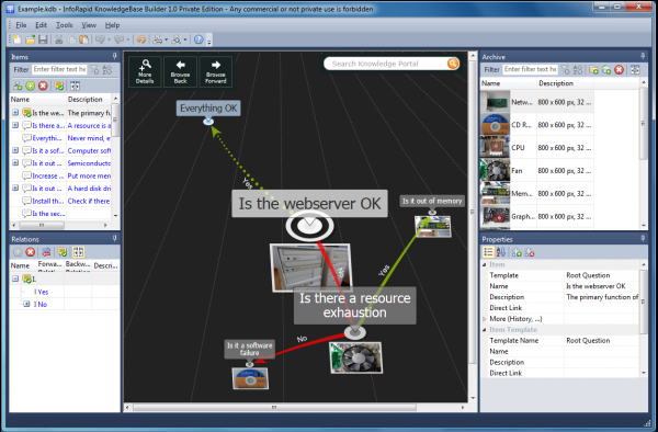 InfoRapid KnowledgeBase Builder lets you create interactive mind maps - BetaNews