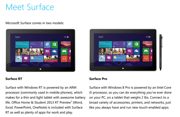 Microsoft’s 'getting started' guide for Surface tells you everything ...