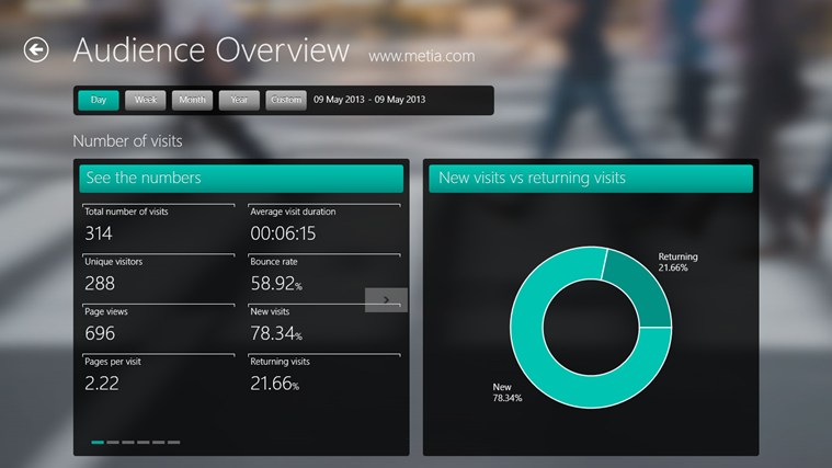 Best Windows 8 apps this week - BetaNews