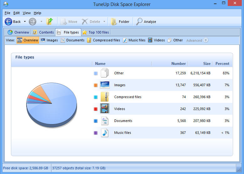 Review: TuneUp Utilities 2014 - BetaNews
