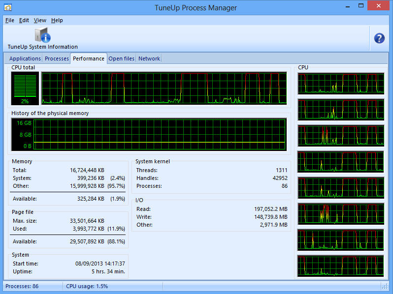 Review: TuneUp Utilities 2014