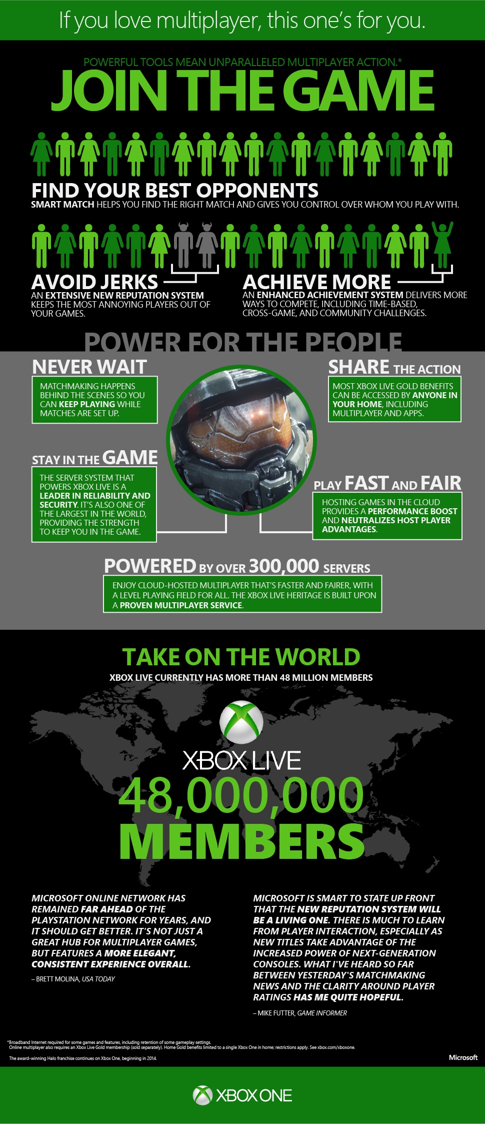 Microsoft announces new friends app for Xbox One - BetaNews