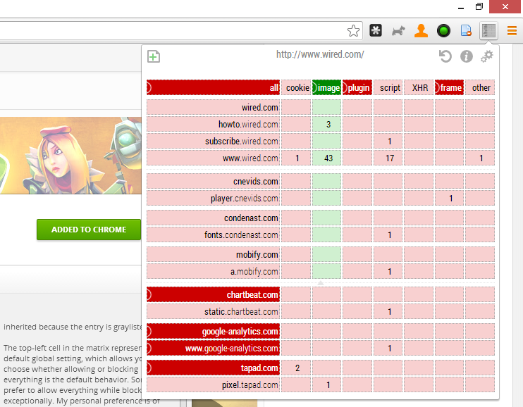 Easily block cookies, images, scripts and more with Chrome's HTTP ...
