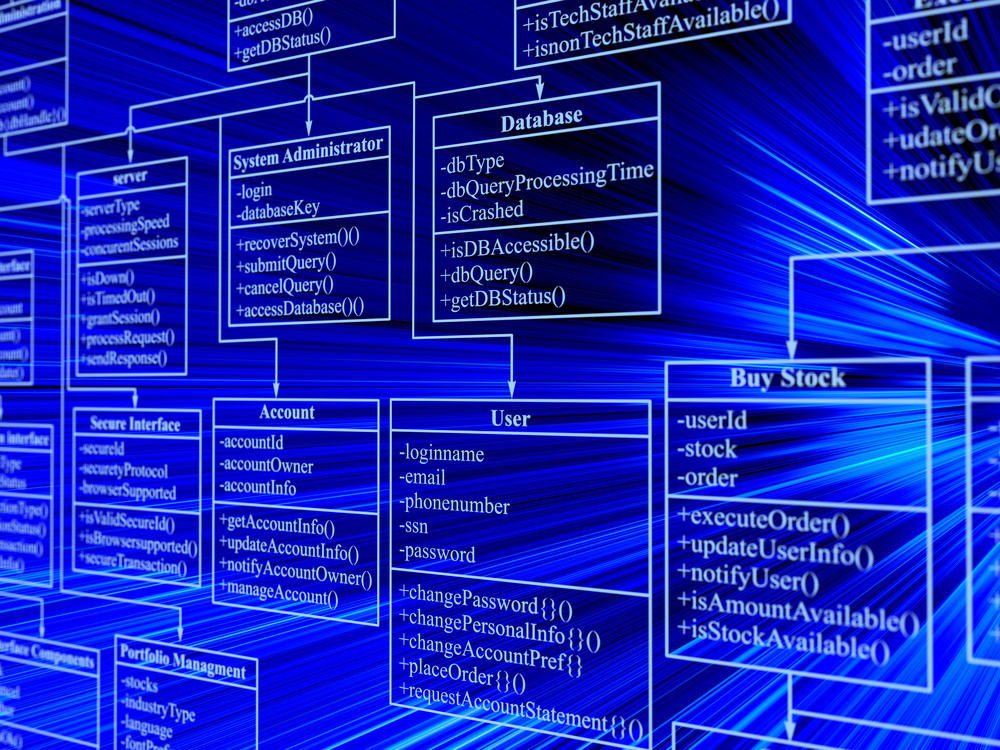 The 3 esses Of Continuous Database Processes Speed Scale And 