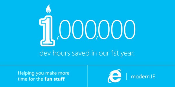 Microsoft says modern.IE has saved developers 1 million hours of ...