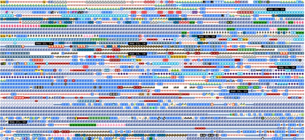 Icon History shows which sites you're addicted to - BetaNews