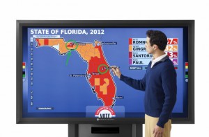 Why Microsoft's Perceptive Pixel is the coolest touch TV you can't buy ...