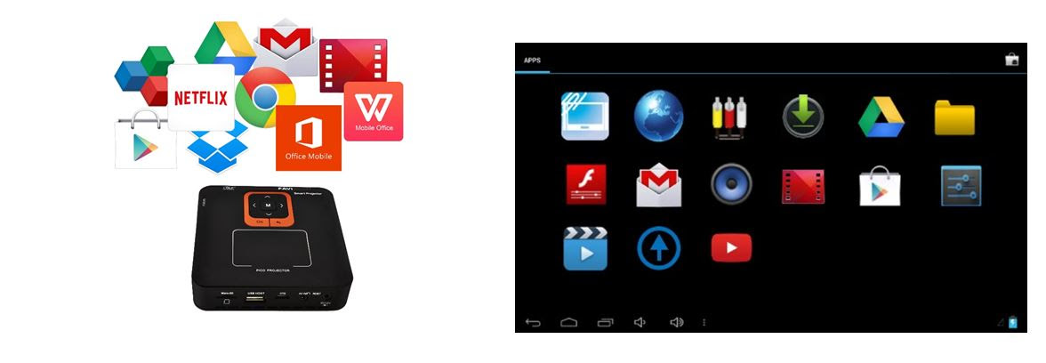 FAVI announces the Pico+ Smart Projector - an All-in-One Android ...