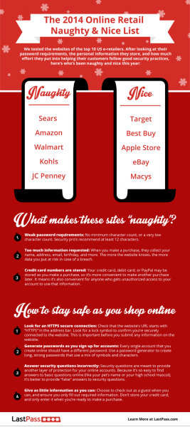 You better watch out - online retailers' security practices under the ...