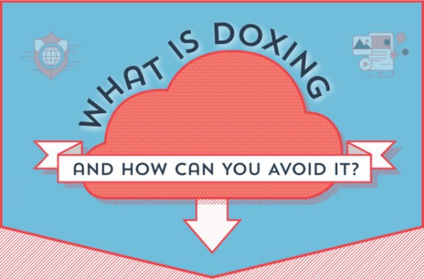 Doxing: what it is, and how to avoid it happening to you [infographic ...