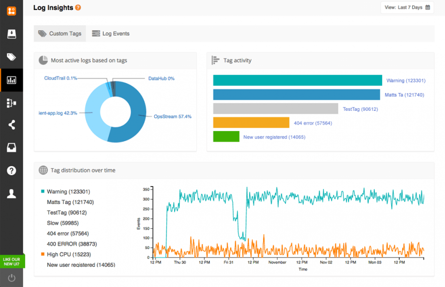 New analytics language makes log data more accessible