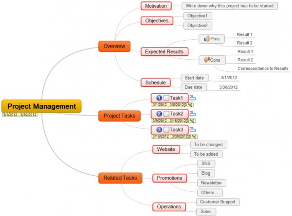Plan projects, brainstorm and share ideas with MindMaple Lite - BetaNews