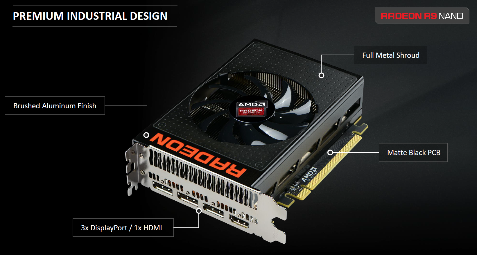 AMD makes the R9 Nano graphics card official - small, powerful, and ...