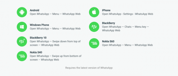 WhatsApp Web now finally supports iPhones - BetaNews