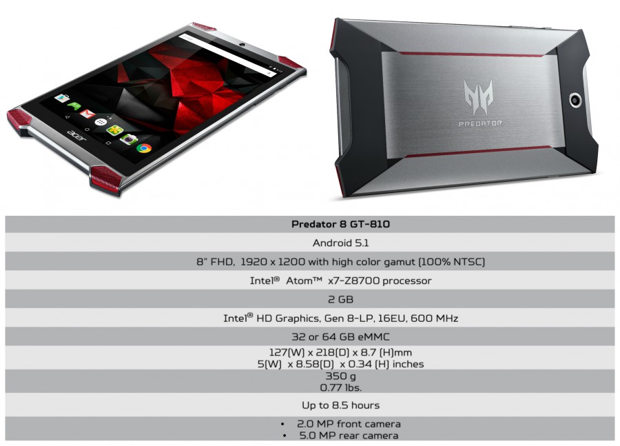 Acer unleashes Predator on gamers - BetaNews