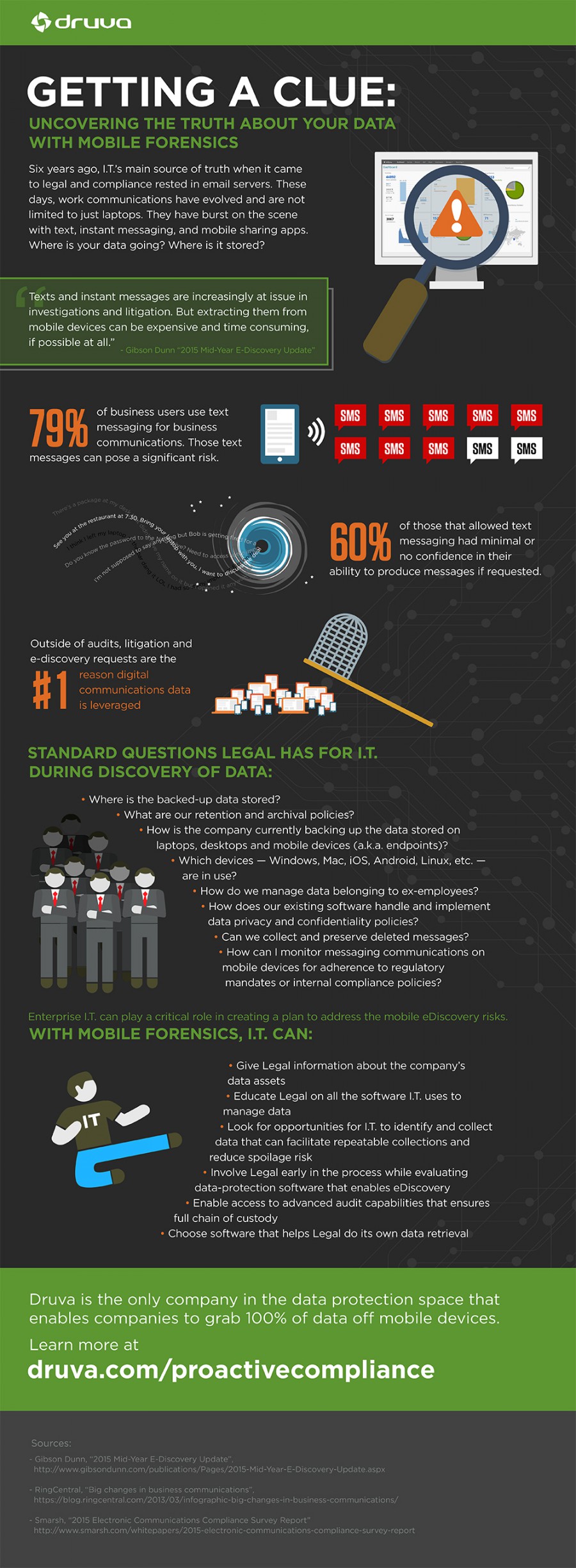 Mobile forensics improves compliance for Android devices - BetaNews