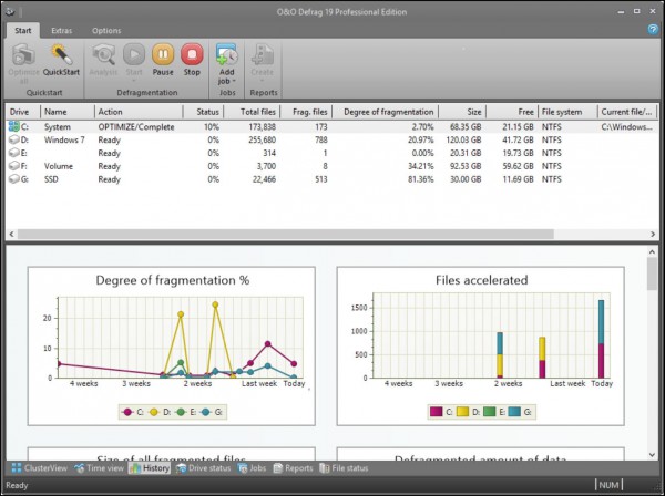 O&O Defrag 19 adds new DiskCleaner, SSD Optimizer - BetaNews