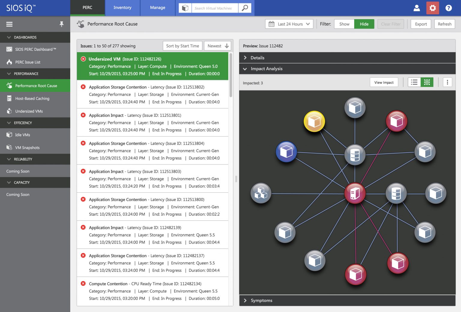 SIOS updates its machine learning solution for virtual environments ...