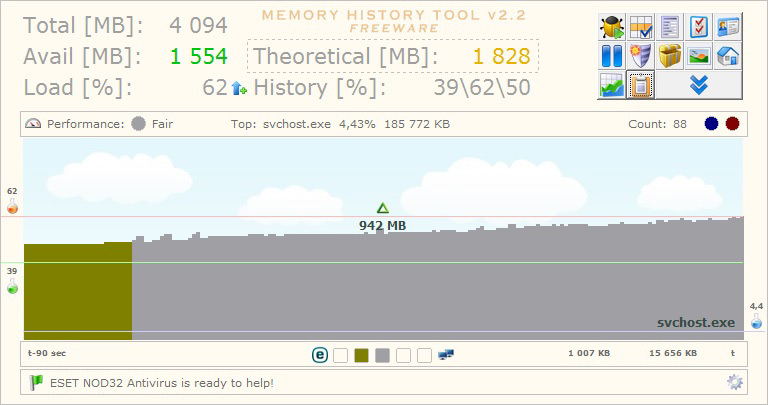 Monitor your PC’s RAM use with Memory History Tool - BetaNews