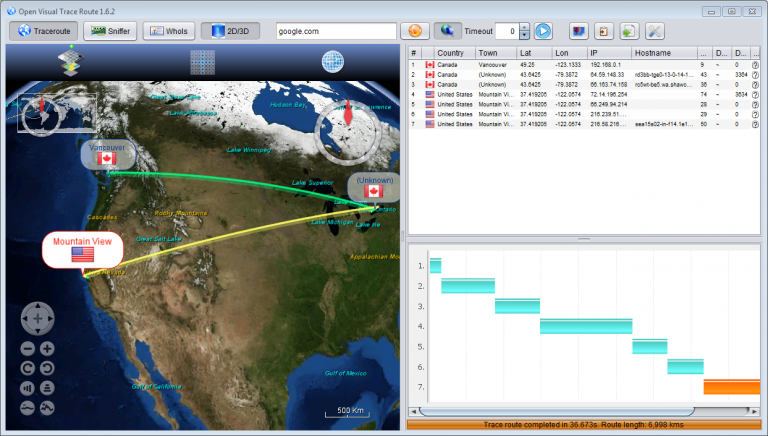 Track your web traffic around the world with Open Visual Traceroute ...
