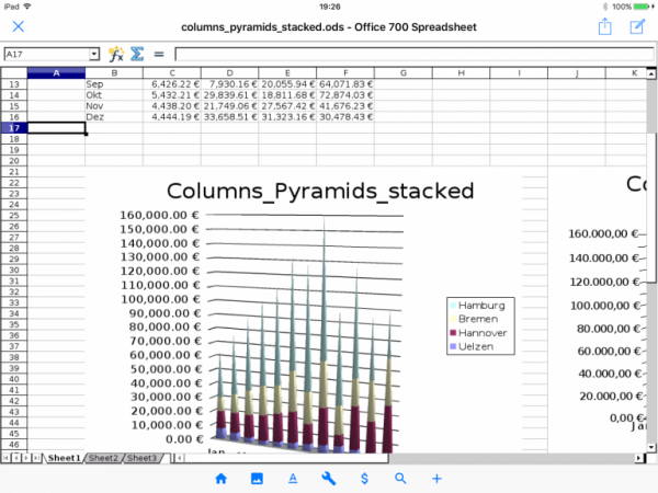 OpenOffice gets an unofficial iPad port - BetaNews