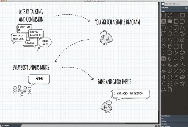 Create flowcharts, sketches, mind maps and more with SimpleDiagrams ...