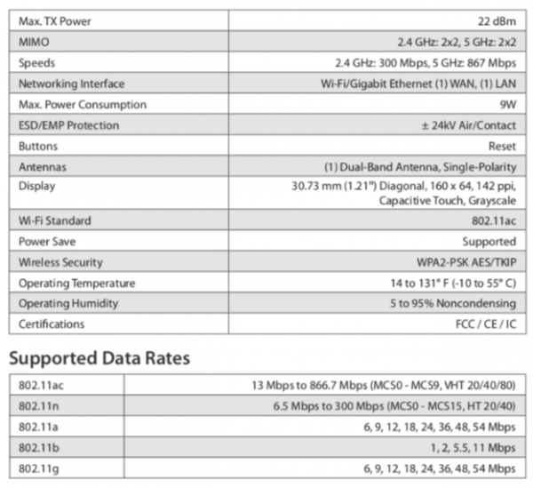 Ubiquiti Networks launches 'AmpliFi Instant' mesh Wi-Fi system with '2 ...