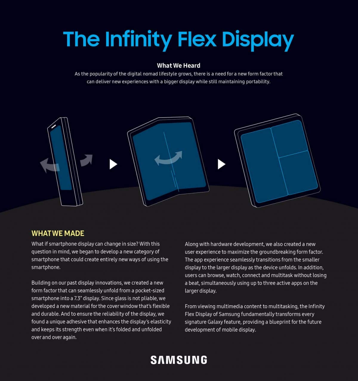 Samsung unveils its foldable smartphone - behold the Infinity Flex ...