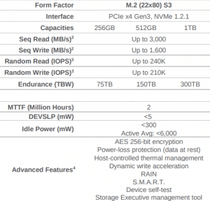 Micron unveils 2200 PCIe NVMe SSD - BetaNews