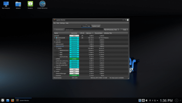 Netrunner Rolling 2019.04 Arch-based Linux distribution available for ...