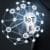 How IoT connectivity is reaching new heights - BetaNews