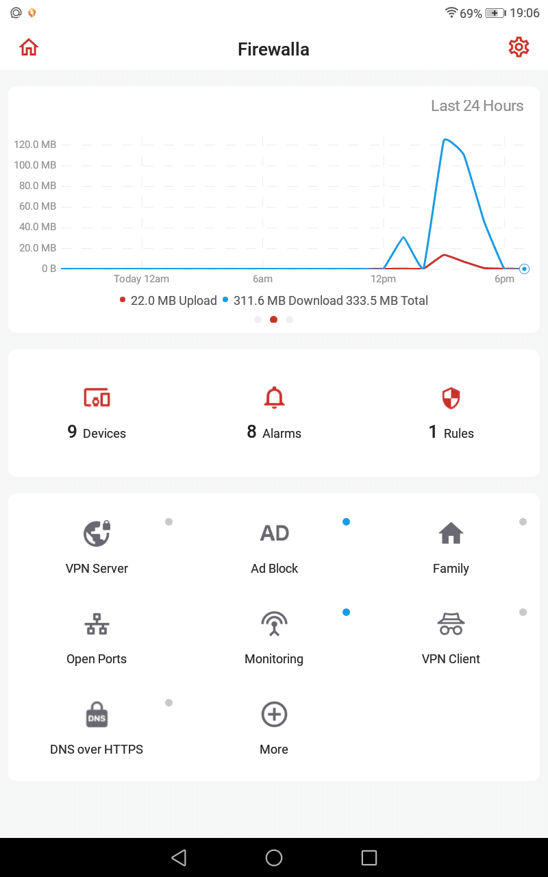 What's small, blue and protects your network? Firewalla! [Review ...