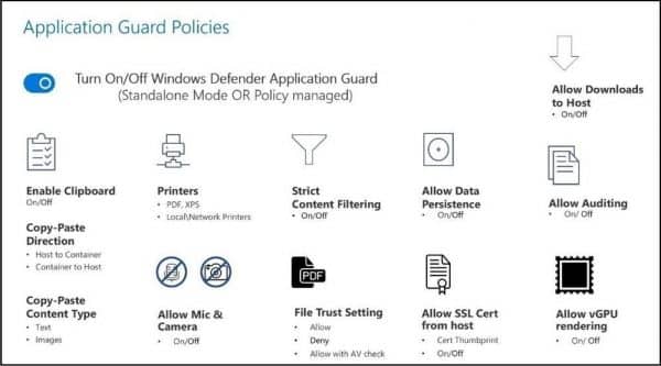 Microsoft launches public preview of Defender Application Guard for ...