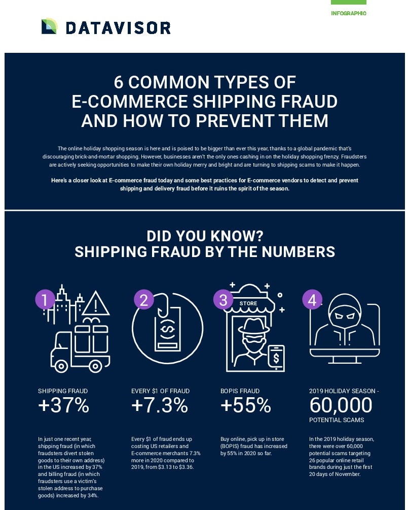 The top eCommerce shipping frauds and how to prevent them - BetaNews