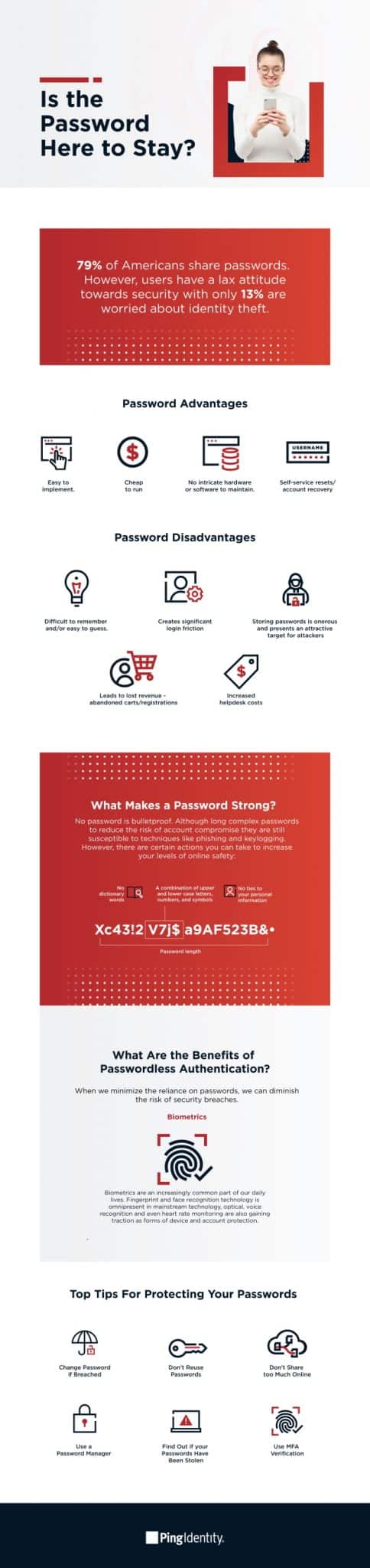 The password is dead - long live the password! - BetaNews