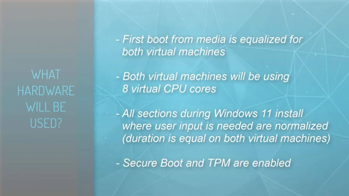 Microsoft Windows 11 setup race: 21H2 vs 22H2 -- which operating system ... Microsoft Windows 11 setup race: 21H2 vs 22H2 -- which operating system ...