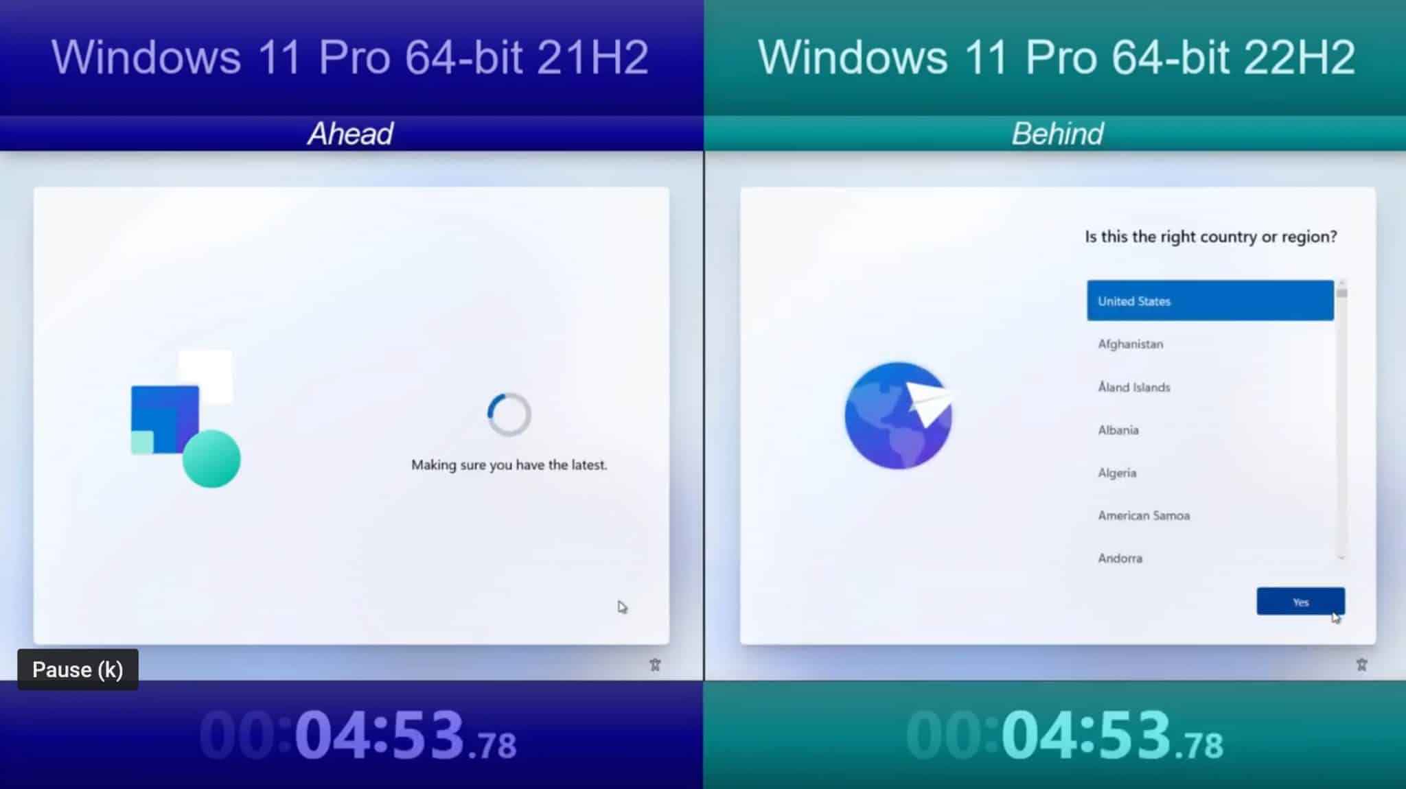 Microsoft Windows 11 setup race: 21H2 vs 22H2 -- which operating system ... Microsoft Windows 11 setup race: 21H2 vs 22H2 -- which operating system ...