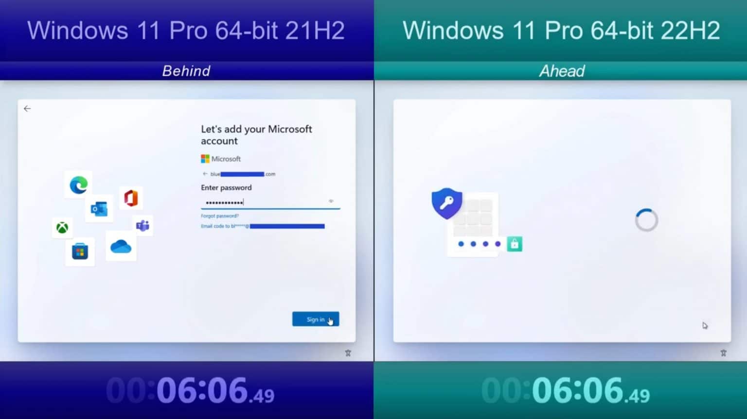 Microsoft Windows 11 setup race: 21H2 vs 22H2 - which operating system ...