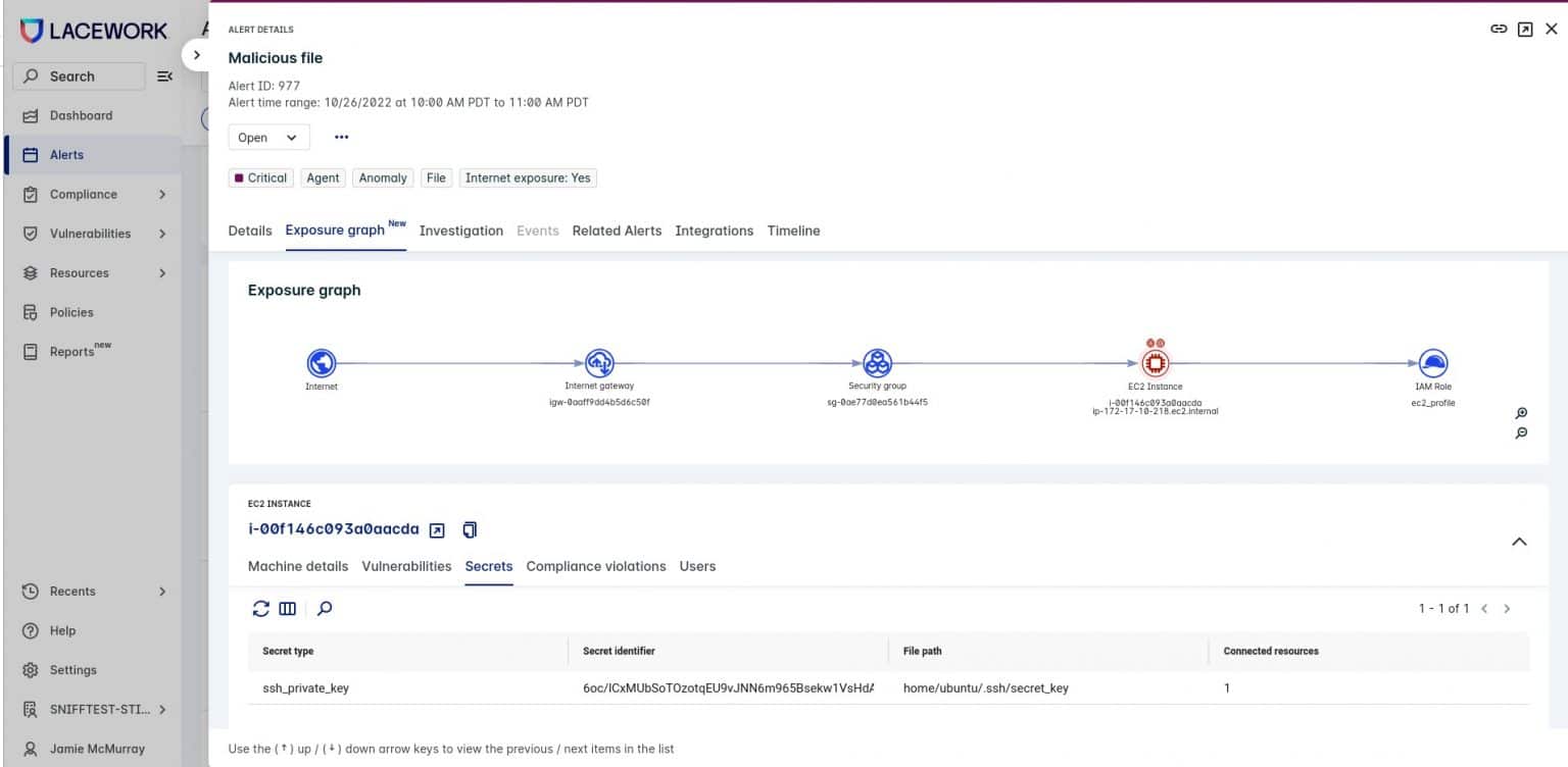 No More Eitheror How A Layered Data Centric Approach To Security Removes Outdated Restrictions