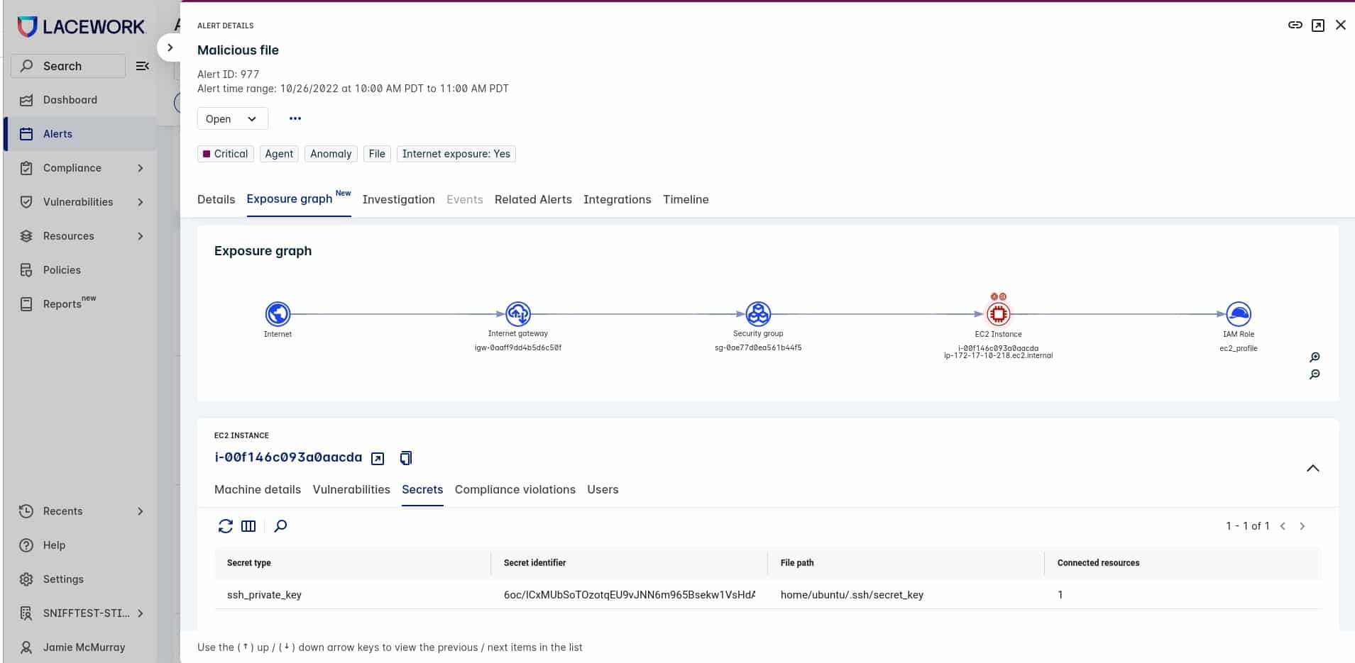 No more either/or: How a layered, data-centric approach to security removes outdated ...