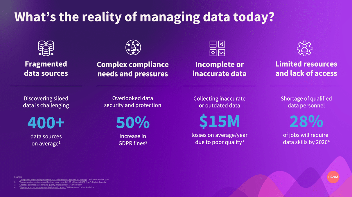 Less effort, better business outcomes with data quality and governance