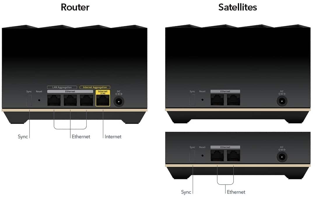 NETGEAR launches Nighthawk MK93S Tri-Band WiFi 6E Mesh System - BetaNews