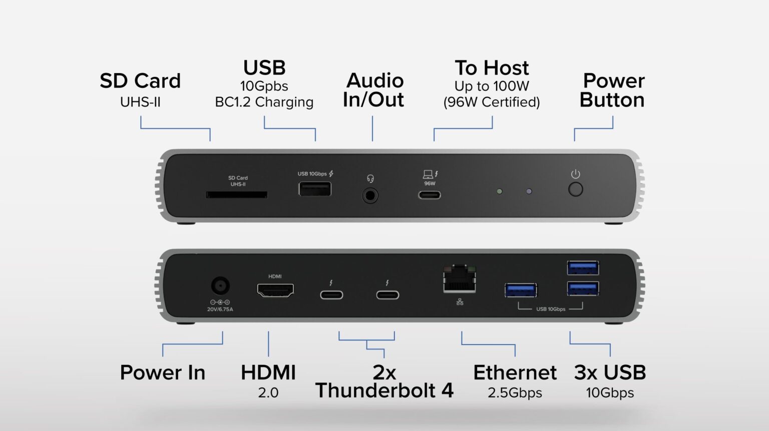 Plugable releases Thunderbolt 4 and USB4 docking station (TBT4-UDX1 ...