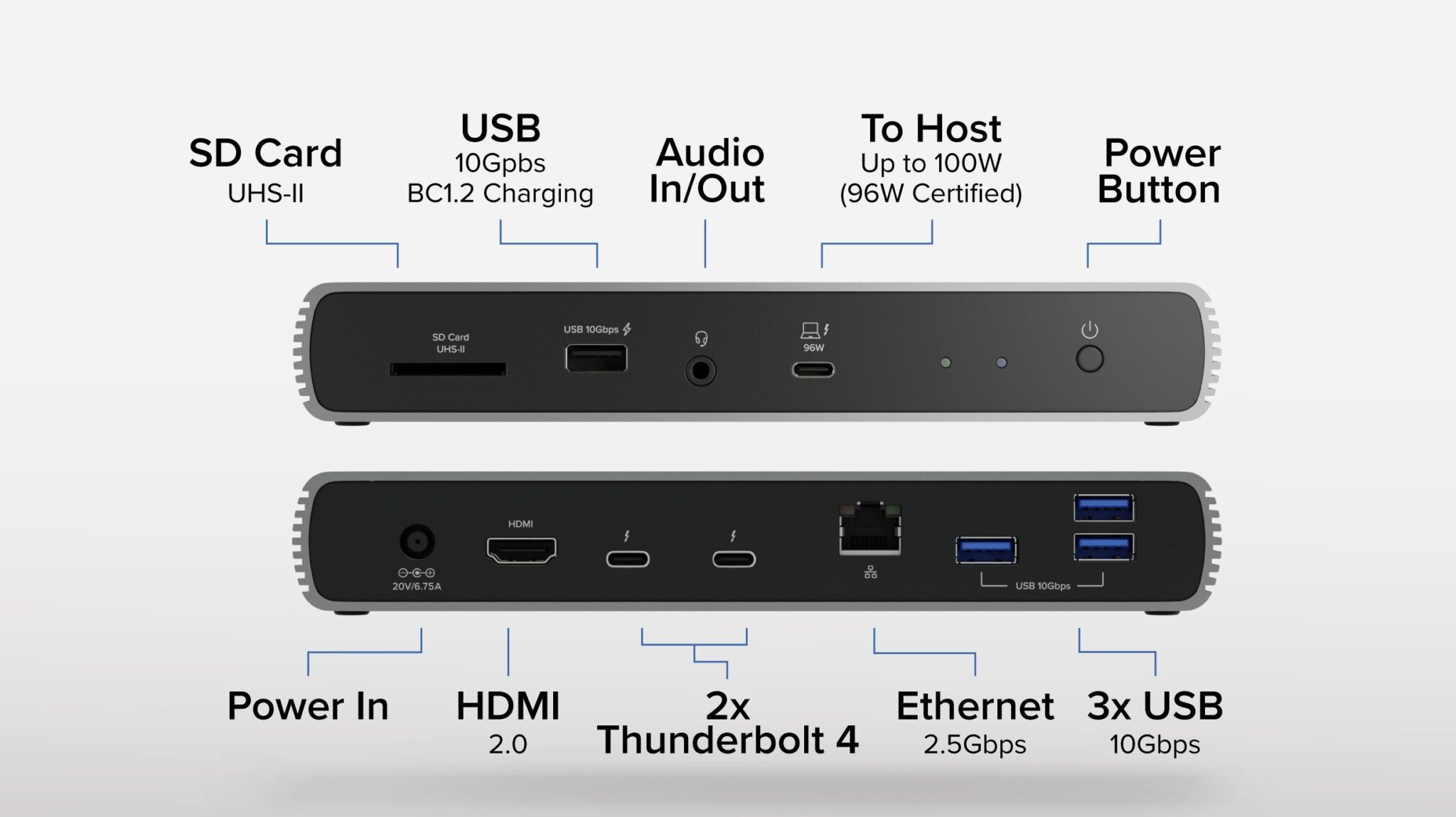 Plugable releases Thunderbolt 4 and USB4 docking station (TBT4-UDX1 ...