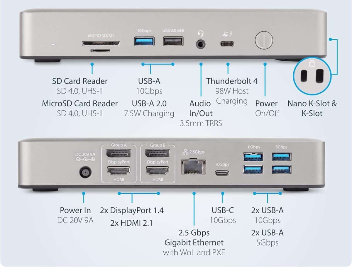 StarTech.com launches 132N-TB4USB4DOCK Quad-Monitor 4K Thunderbolt 4 ...
