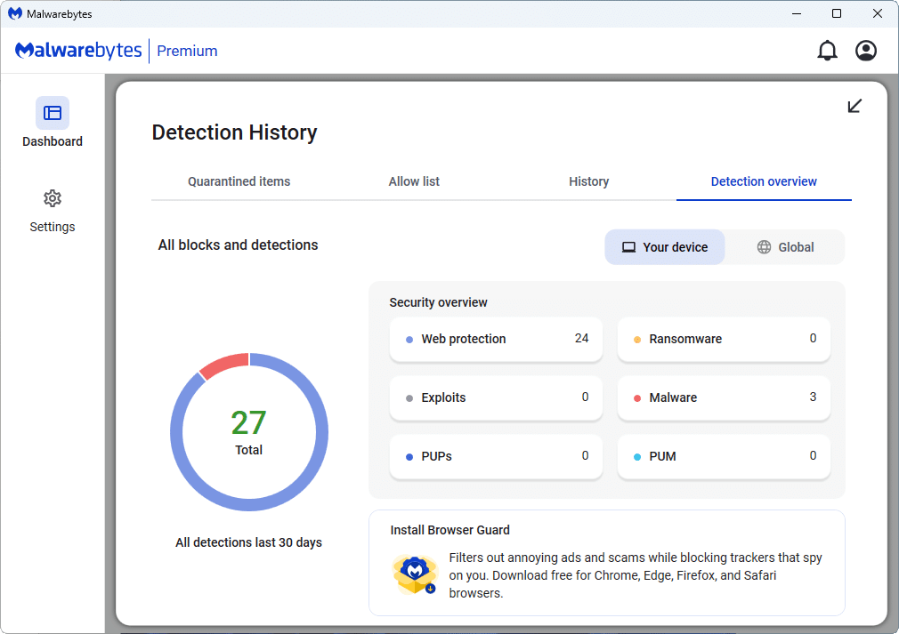 Malwarebytes 5.0 sneaks out, sporting modern new interface and Trusted ...