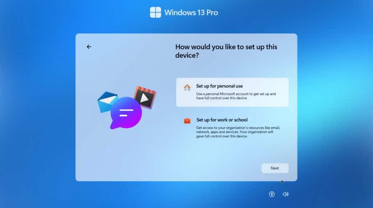 The stunning Windows 13 - yes, 13! - is the Microsoft operating system ...